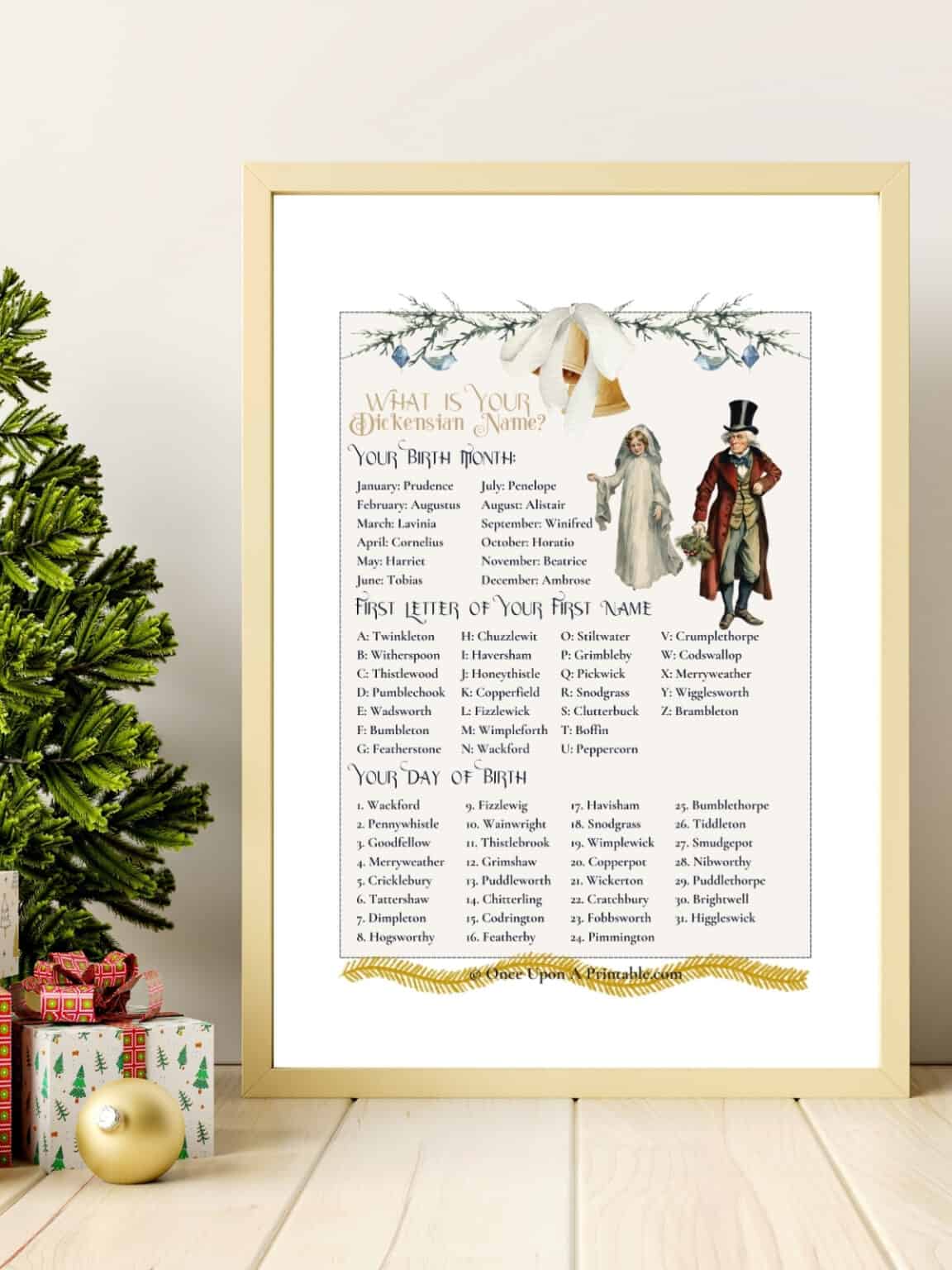 "What is Your Dickensian Name?" Game (Free Printable) - Once Upon a ...